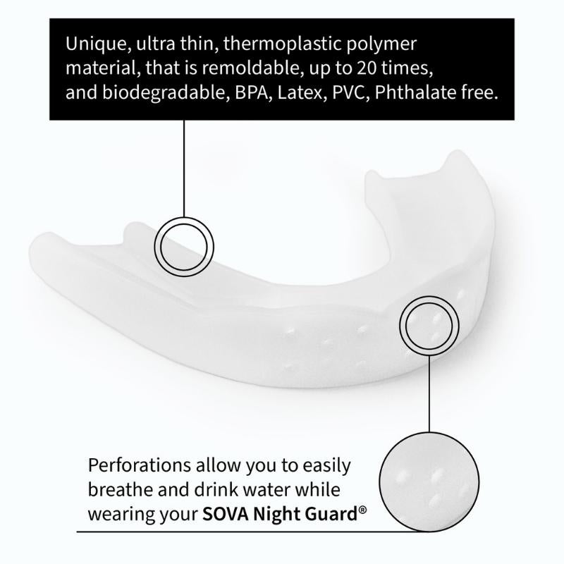SOVA 3D Night Guard for Teeth Grinding, Best Grind Guard Australia ...